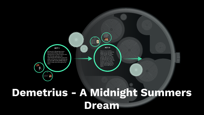 Final Project Demetrius by Grayson Woodworth on Prezi
