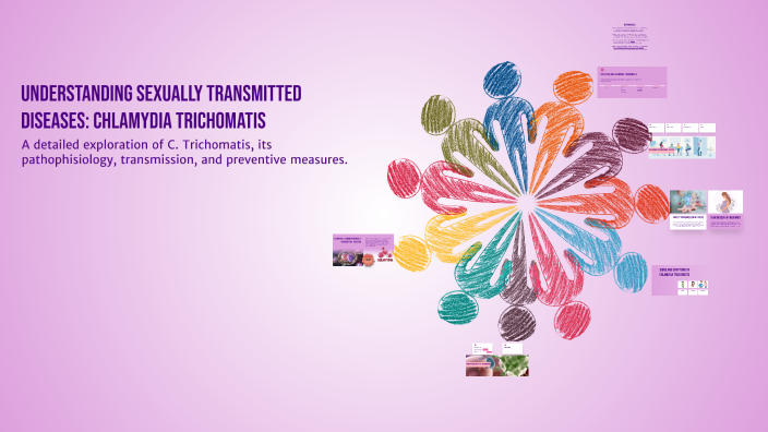 Understanding Sexually Transmitted Diseases: A Comprehensive Overview ...