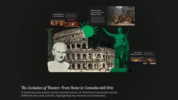 The Evolution of Theatre: From Rome to Comedia dell'Arte by sofija ...