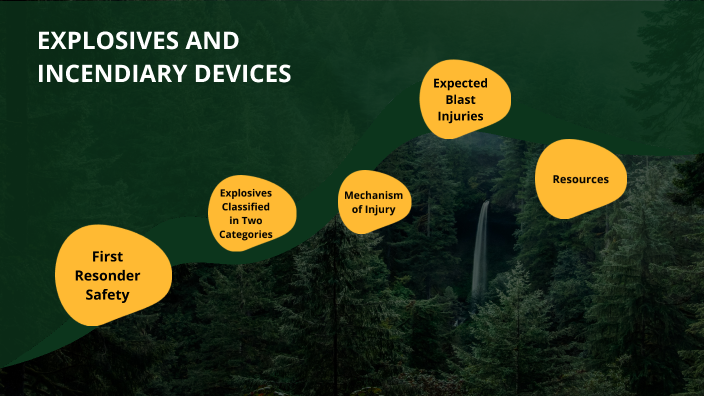 Explosives & Incendiary devices by Caitlyn Evett on Prezi