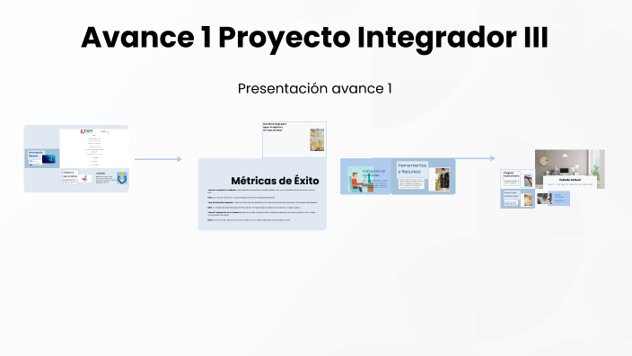 Avance 1 Proyecto Integrador III by Jhon Alexis Machado on Prezi