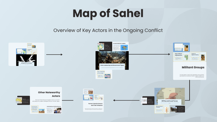 Map of Sahel by Matthew Berry on Prezi