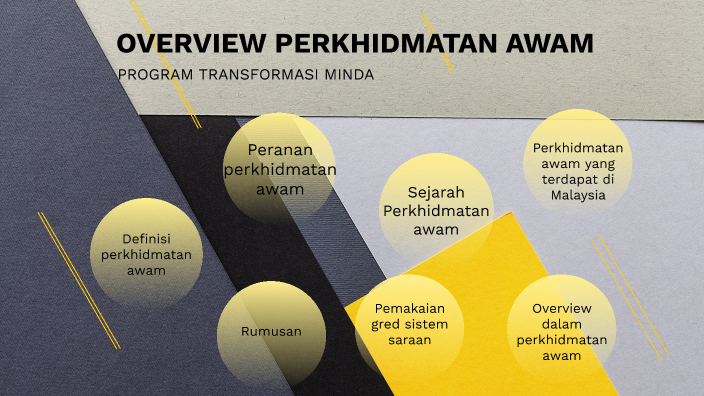 OVERVIEW PERKHIDMATAN AWAM by Rashidah Tahang on Prezi