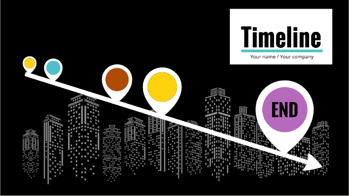12 Angry Men Timeline by Michelle Awuor on Prezi