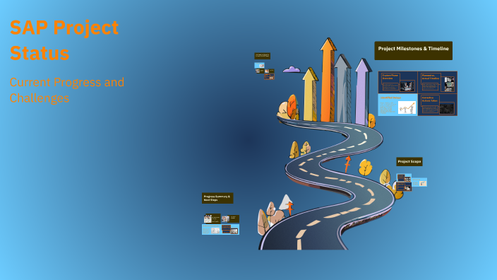 SAP Project Status by Sherif Awad on Prezi