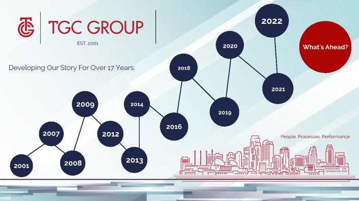 TGC Group Timeline by Andrew Majors on Prezi