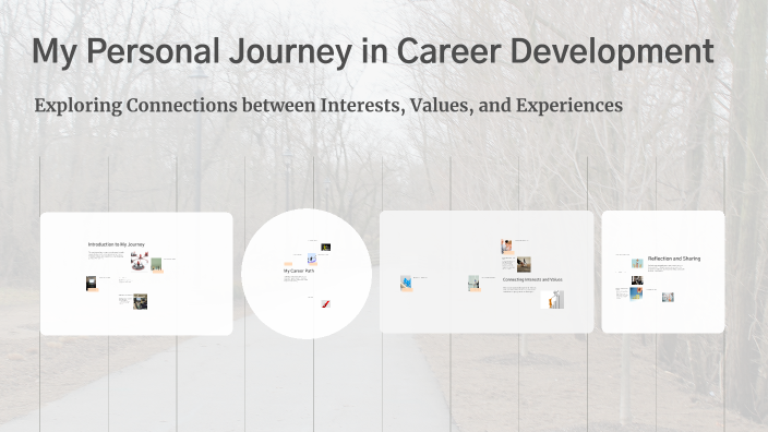 My Personal Journey in Career Development by Milly Oworu on Prezi