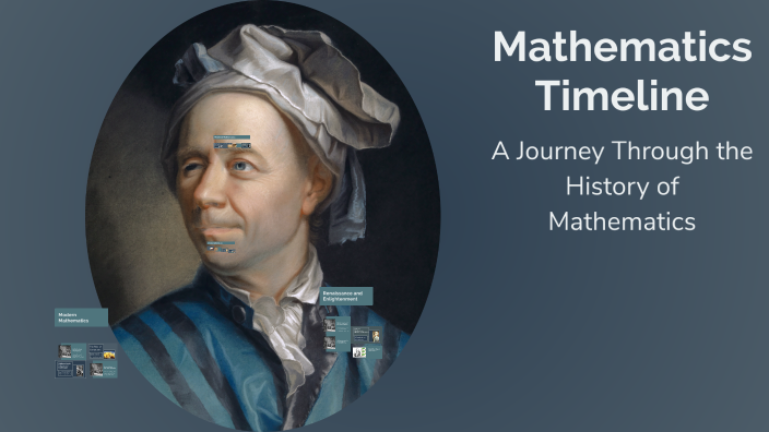 Mathematics Timeline by MİNE GİRGİN on Prezi