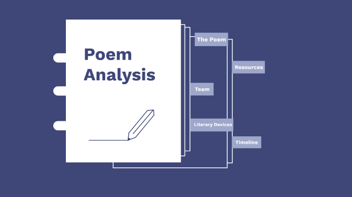 Poem Analysis by Marwan Jr on Prezi