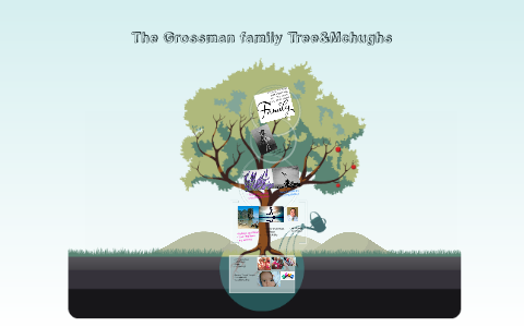 The Grossman family Tree by maya grossman on Prezi