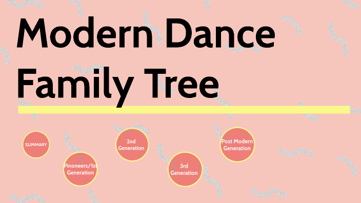 Modern Dance Family Tree by Emily Garriga-Orona on Prezi