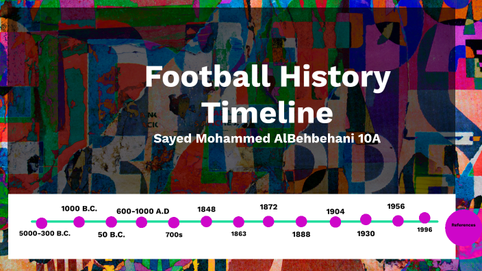 Football History Timeline by Sayed Mohammed Al Behbehani on Prezi