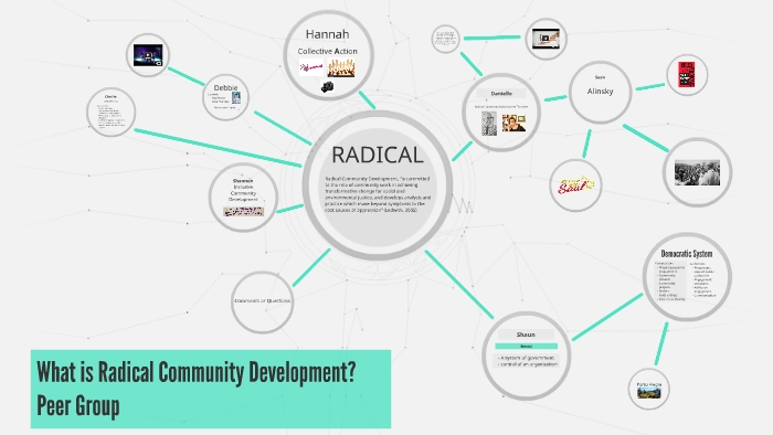 What is Radical Community Development? by Hannah Graham on Prezi