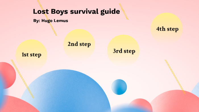 Lost Boys Survival Guide by Hugo Lemus on Prezi