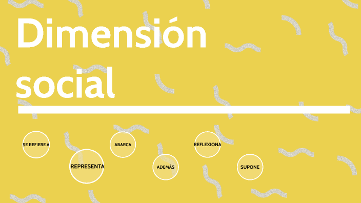 Dimensión social by Arely Mayo on Prezi