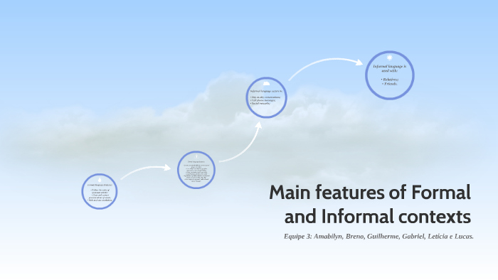 main features of Formal and Informal contexts by Leticia Tosin on Prezi