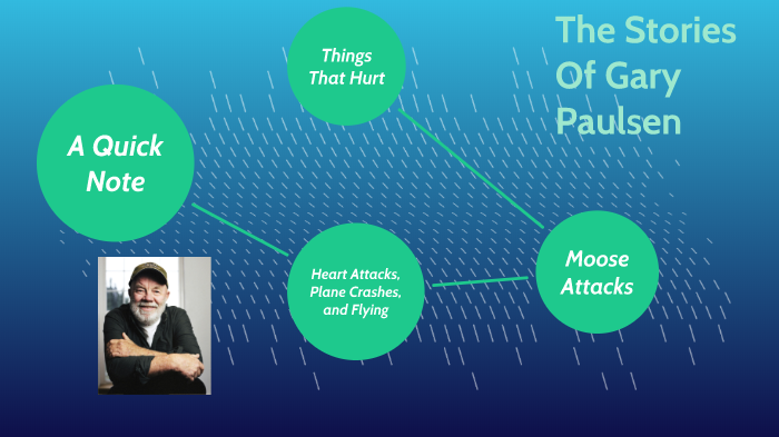 The Stories Of Gary Paulsen by Andrew Leffingwell on Prezi