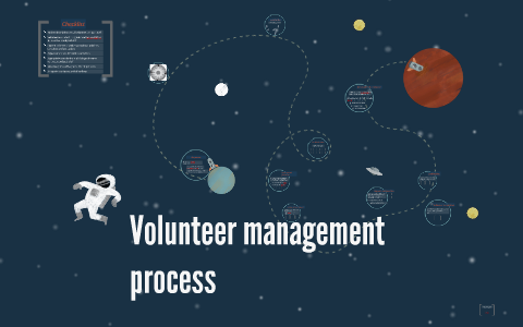 Volunteer management process by Zora Csalagovits on Prezi