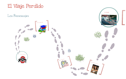 El Viaje Perdido chapters 1-3 by Kiera Brown on Prezi