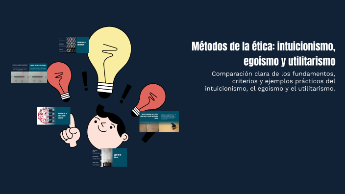 Métodos de la ética: intuicionismo, egoísmo y utilitarismo by Brenda ...