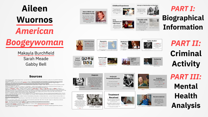 Aileen Wuornos: A Study of Her Life and Crimes by Sarah J. on Prezi