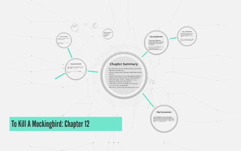 To Kill A Mockingbird: Chapter 12 by Sofia Heys on Prezi