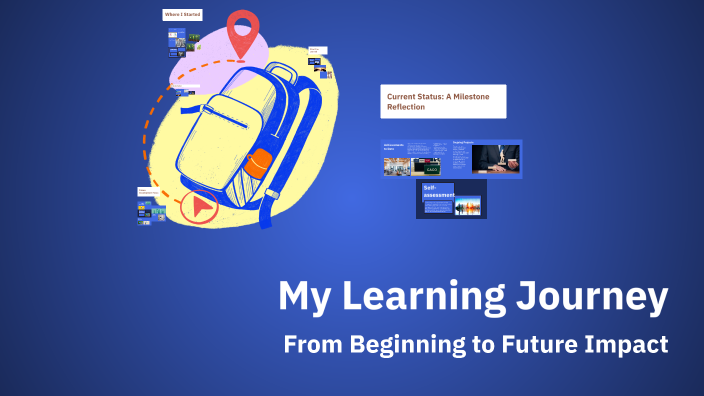 My Learning Journey by Gauri Menon on Prezi
