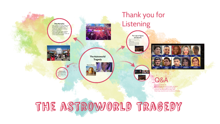 the astroworld tragedy by fishezfg 6 on Prezi