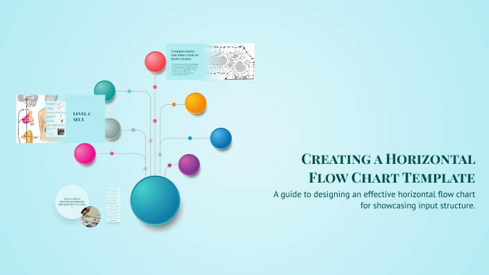 Creating a Horizontal Flow Chart Template by Tarannum Verma on Prezi