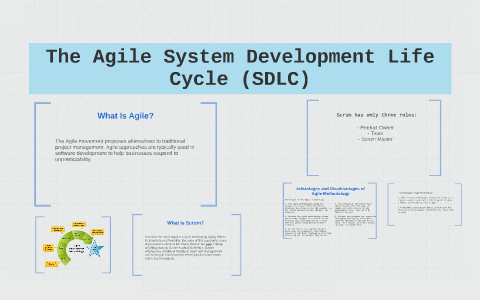 The Agile System Development Life Cycle (SDLC) by Jeff Jaramilla on Prezi
