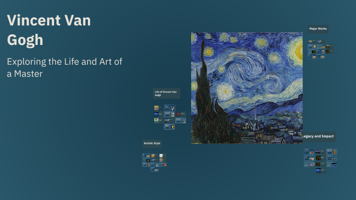Vincent Van Gogh by Russ nobles on Prezi
