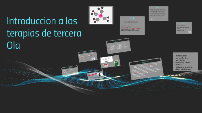 Introduccion a las terapias de tercera Ola by Emir Zeba on Prezi