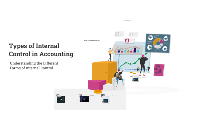 Types of Internal Control in Accounting by sandra araya rojas on Prezi