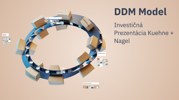 DDM Model by Karin Šobáňová on Prezi