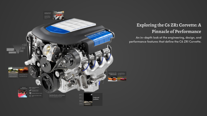 Exploring the C6 ZR1 Corvette: A Pinnacle of Performance by Mason ...