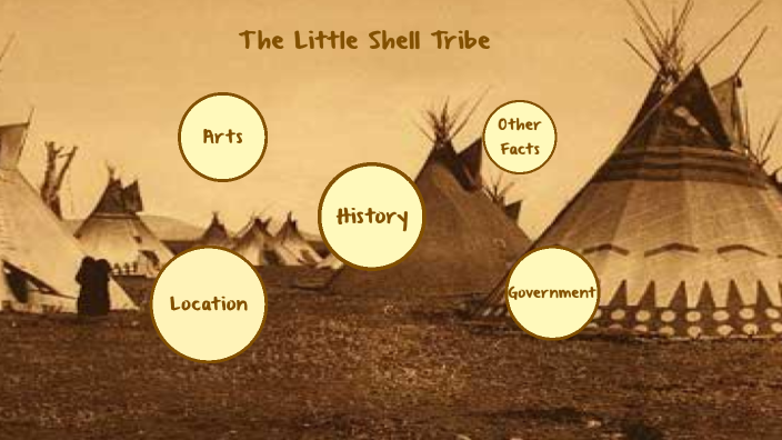 Little Shell Tribe by Halldi Smith on Prezi