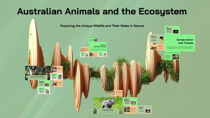 Australian Animals and the Ecosystem by skibidi sharmaa on Prezi