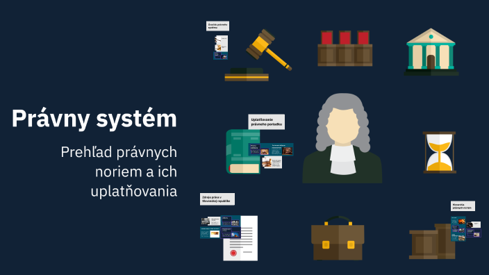 Právny systém by Matej Martinovic on Prezi
