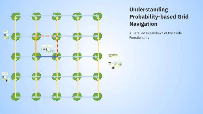 Understanding Probability-based Grid Navigation by Martin Rodriguez on ...