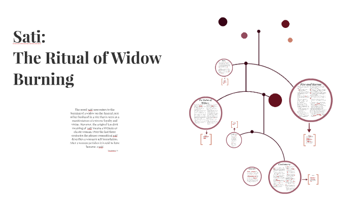 Sati: The Ritual of Widow Burning by emily koenig on Prezi