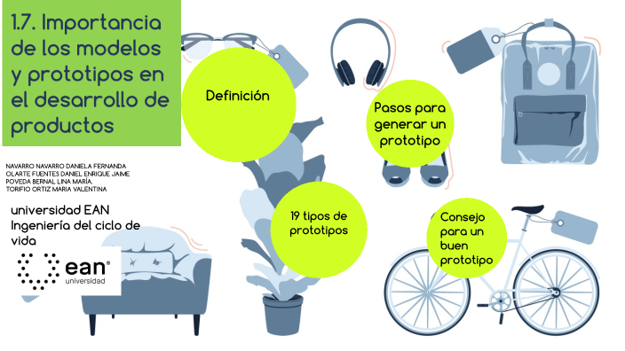 Importancia de los modelos y prototipos by Maria Ortiz on Prezi