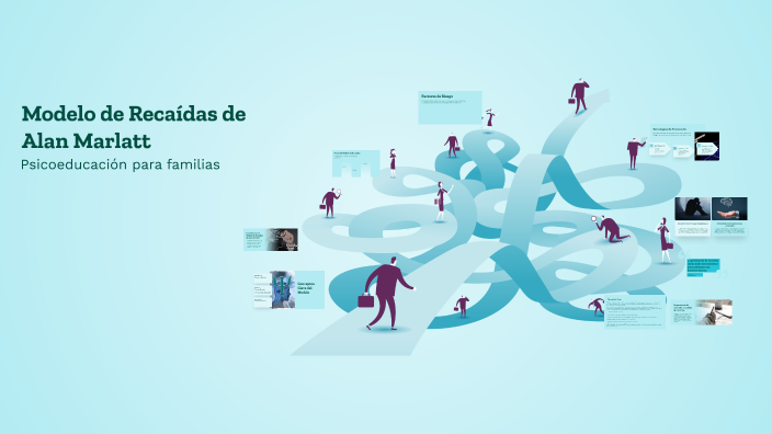 Modelo de Recaídas de Alan Marlatt by CASA CUMBRE on Prezi