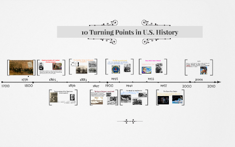10 Turning Points in U.S. History by Shannon Peterson on Prezi