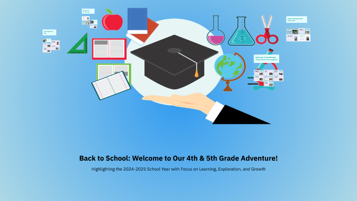 Back to School: Welcome to Our 4th & 5th Grade Adventure! by Coleman ...