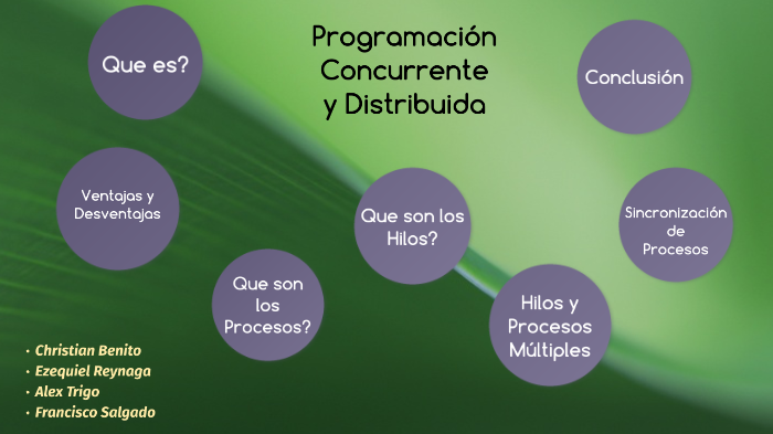 programación concurrente y distribuida by equipo cuatro on Prezi
