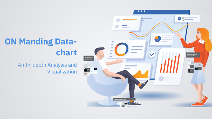 ON Manding Data-chart by McKenna Doyle on Prezi