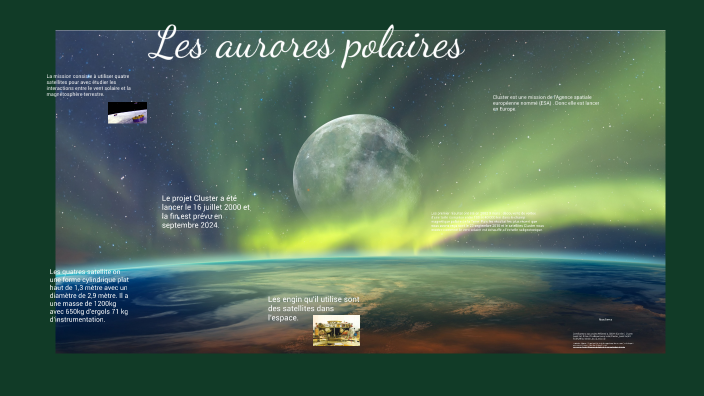 planete by Alex Fournier on Prezi