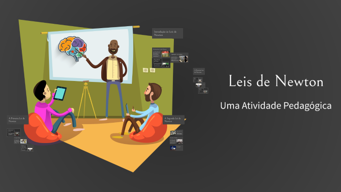 Leis de Newton by Fernando Dias da Silva Silva on Prezi