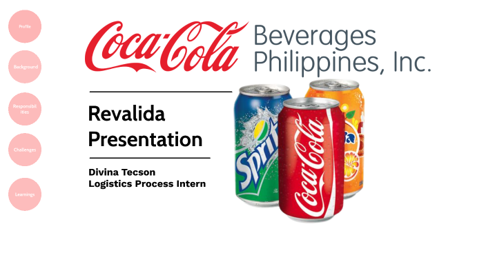 Revalida Presentation by Divina Tecson on Prezi