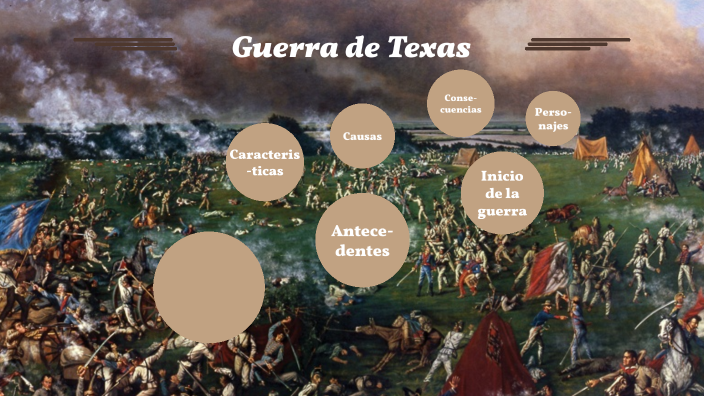 Guerra de Texas by LOPEZ GODOY IVON CAROLINA on Prezi